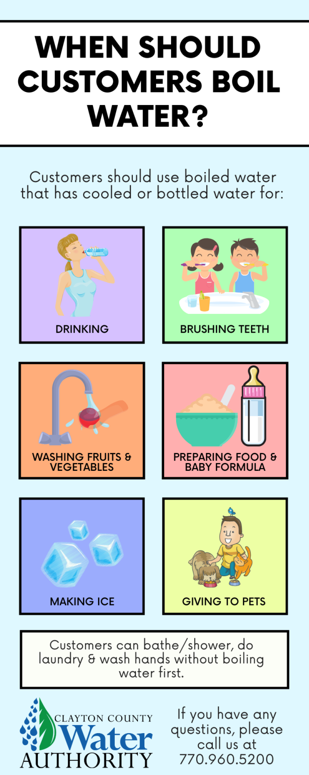 Boil Water Advisories – Clayton County Water Authority