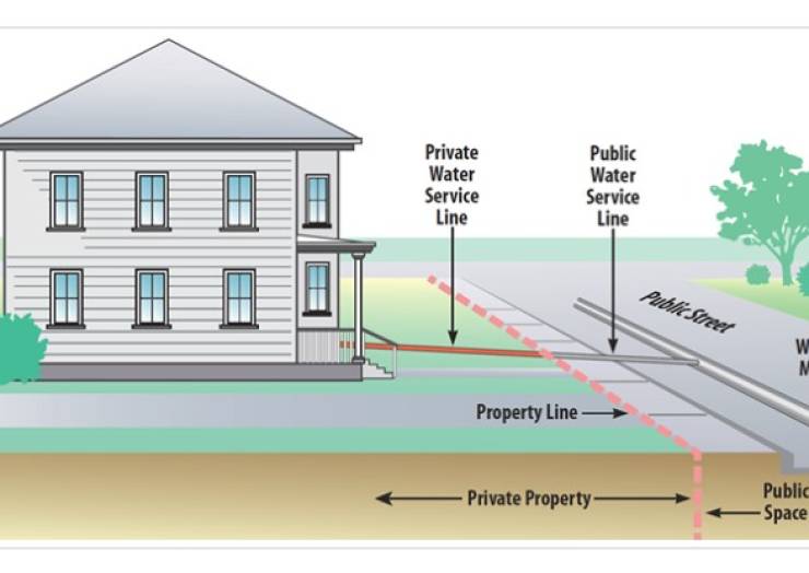 Clayton County Water Authority
